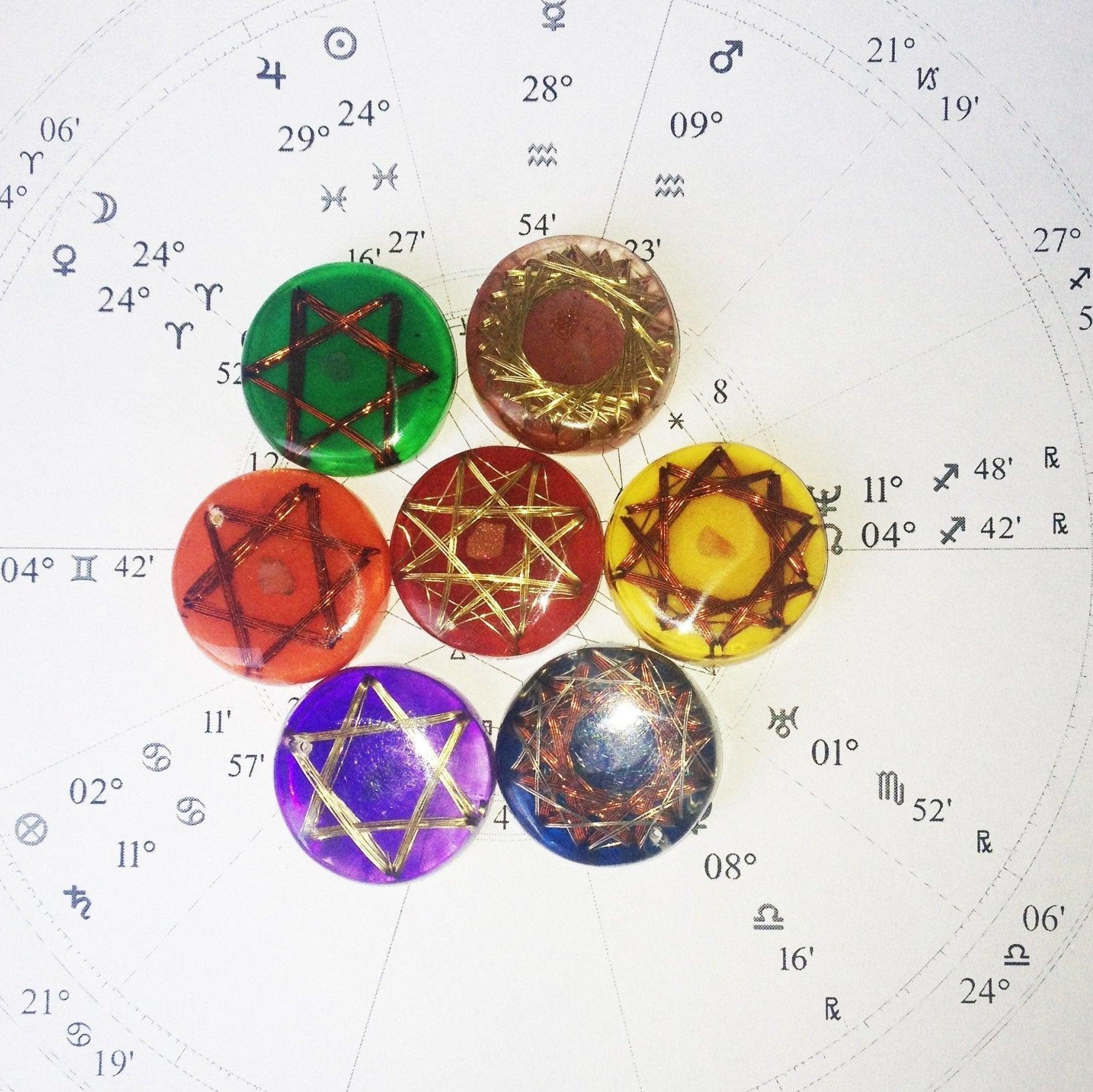 7 Chakras Nano Healing Devices – Metayantra WorldWide